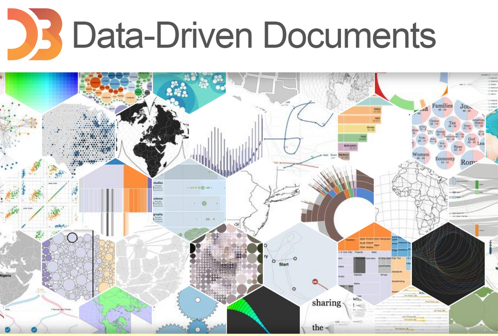 Lo mejor de las Librerías de JavaScript