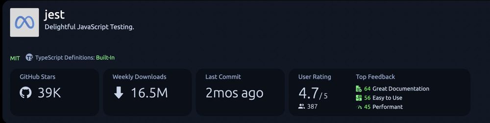 Automatizando Pruebas Unitarias de Node.js con DroneCI Usando Jest ...