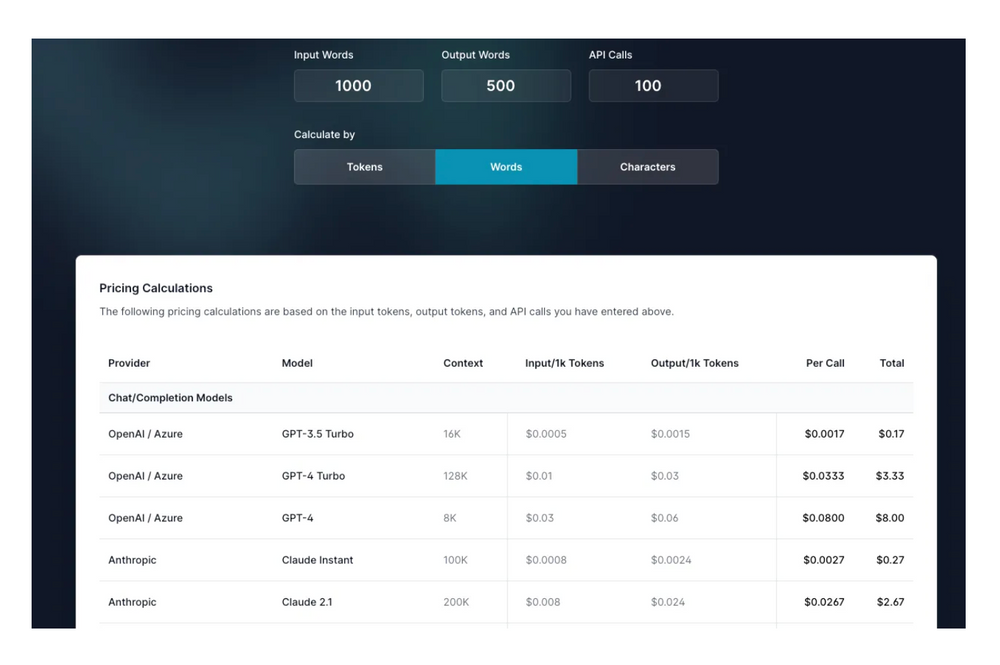 OpenAI - Prácticas recomendadas para el uso de tokens