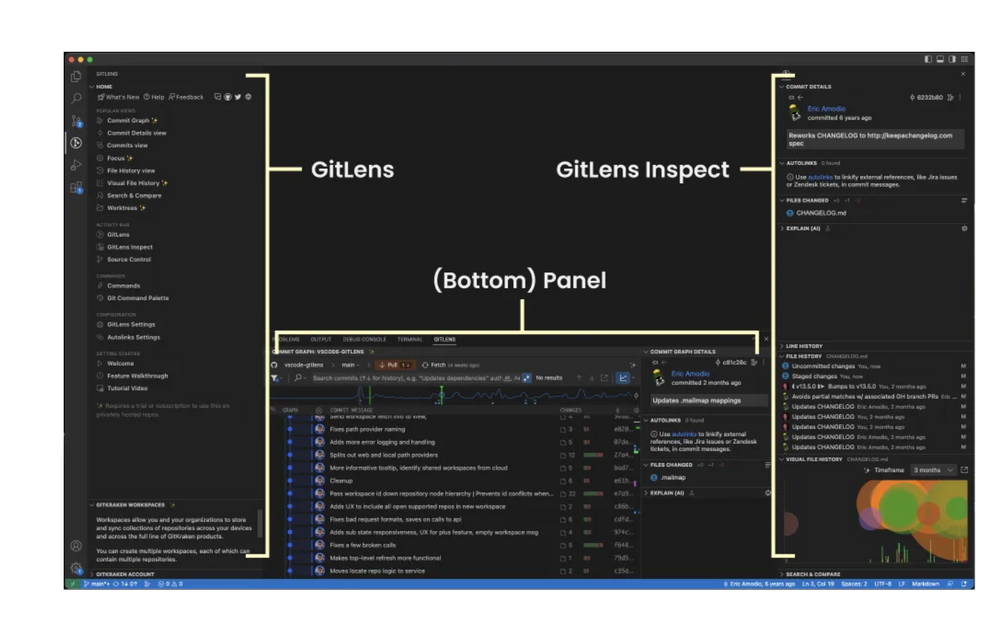 7 extensiones de VS Code imprescindibles para la ingeniería de software