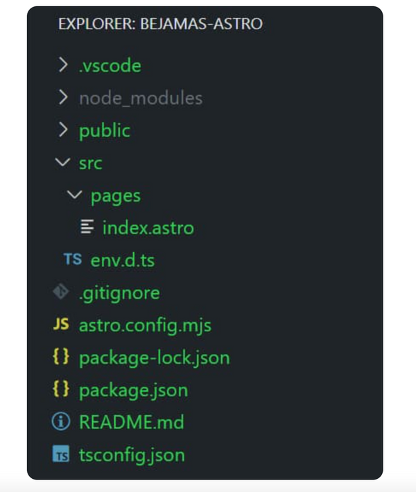 Astro JS Framework: Guía práctica para crear sitios web más rápidos